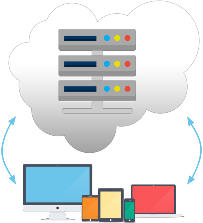 WITNESS Archiving | Uploading and Downloading Video